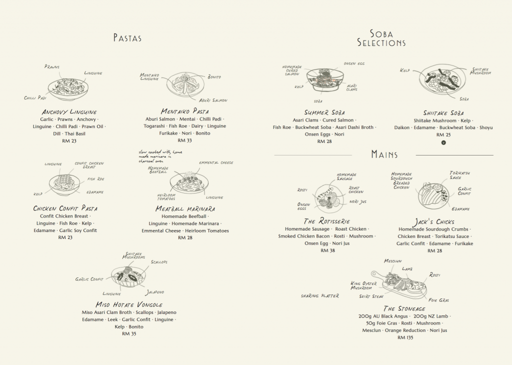 NOTA - Shah Alam - Cafe Culture