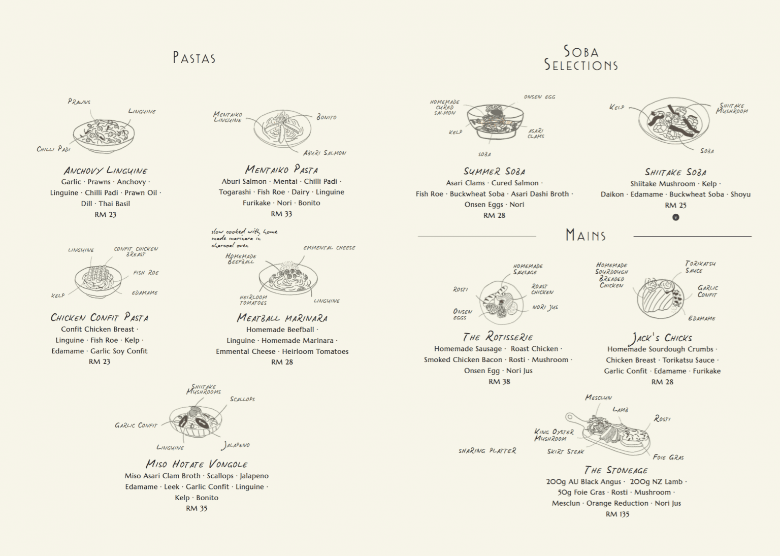 NOTA - Shah Alam - Cafe Culture